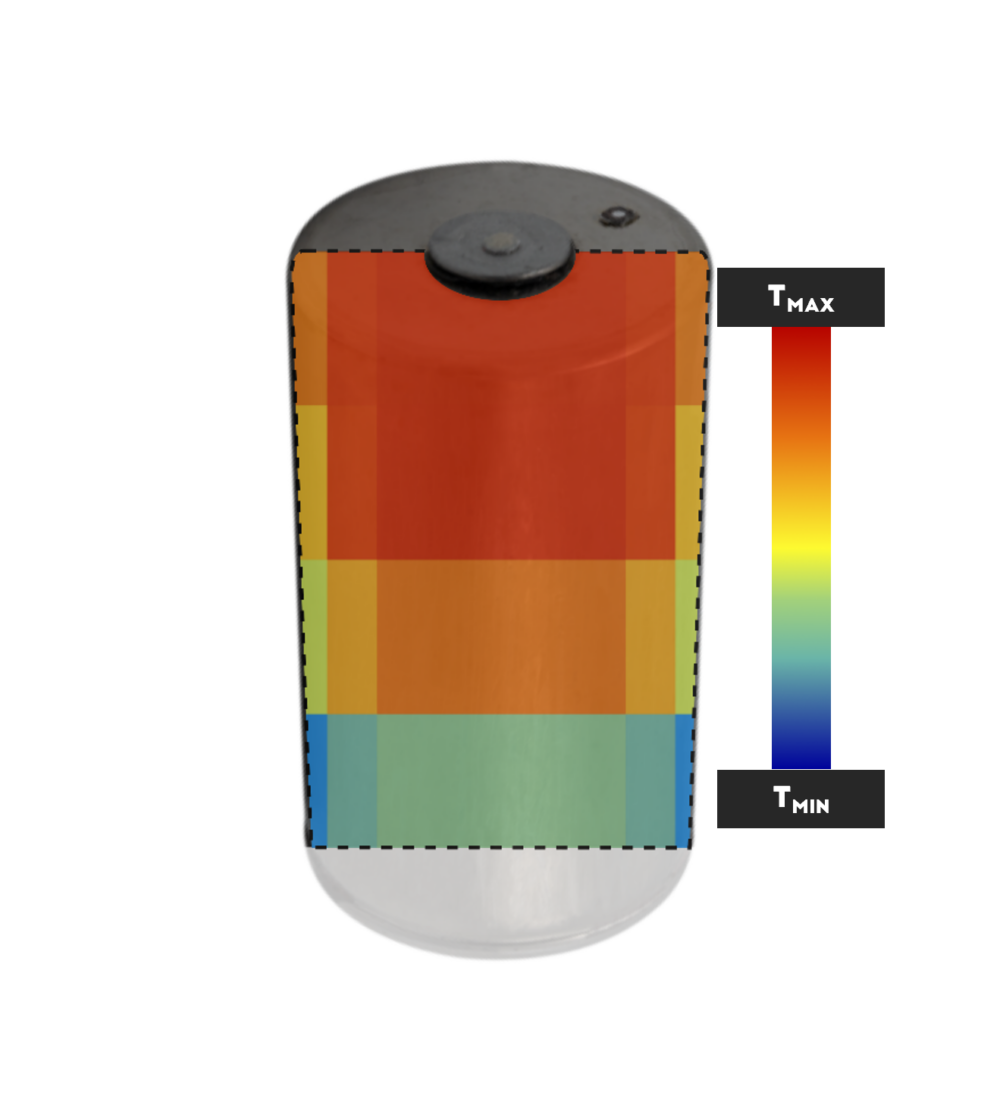 Study the Localized 3D Battery Behavior in Detail.