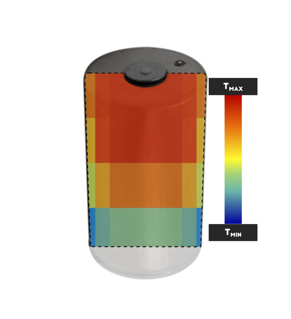 Study the Localized 3D Battery Behavior in Detail.