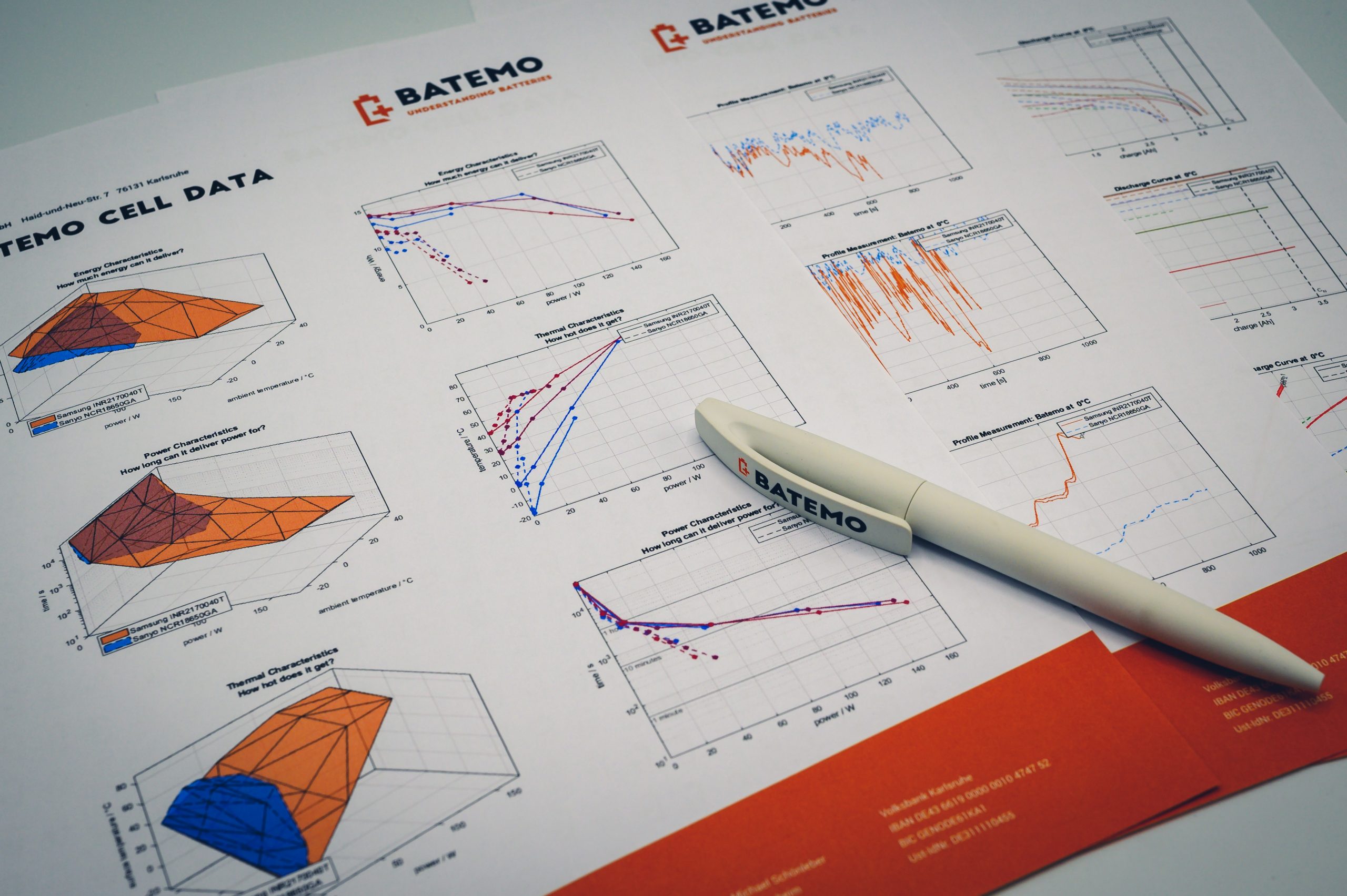 Comprehensive Battery Measurement Data