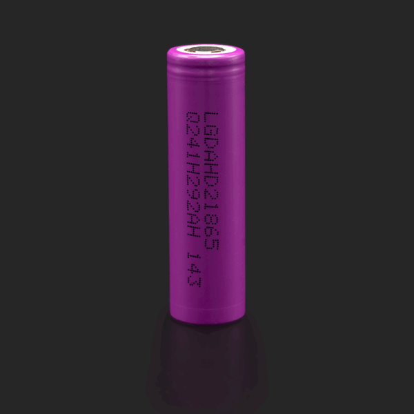 LG Chem ICR18650-HD2 Battery Data, Model and Report