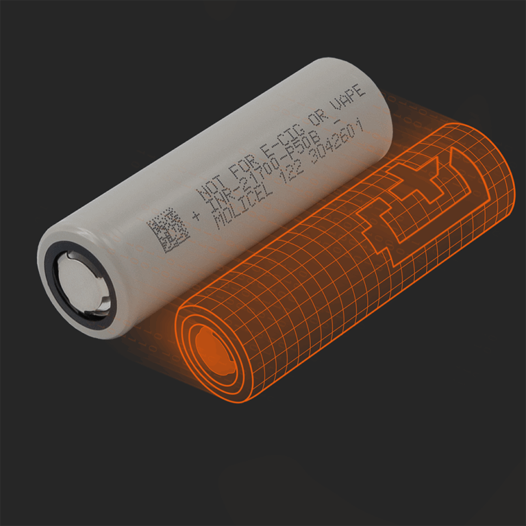 Molicel INR21700-P50B Battery Data, Model and Report