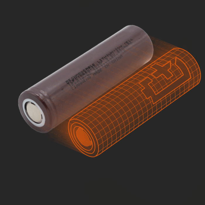 Tianneng IFR18650-2000mAh Battery Data, Model and Report